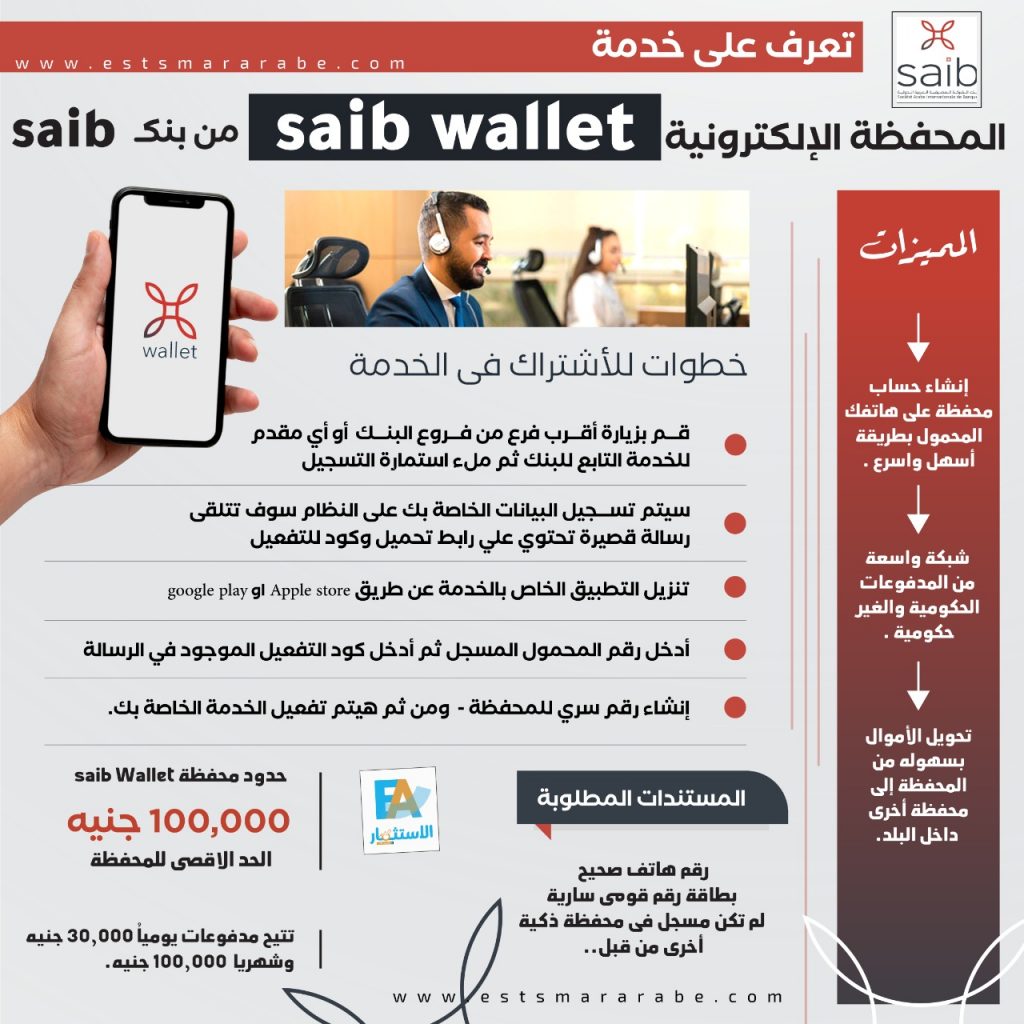 انفوجراف !!! كل ما تريد معرفته عن خدمة saib wallet من بنكsaib – جريدة الاستثمار العربى